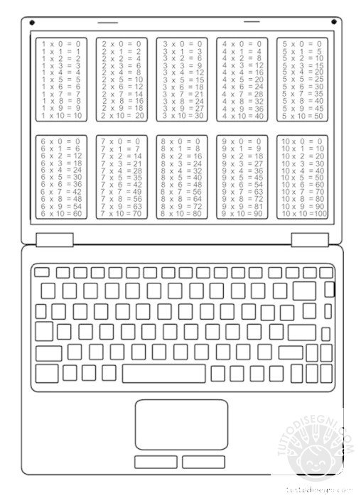 Tabelline di matematica con disegno da colorare - TuttoDisegni.com