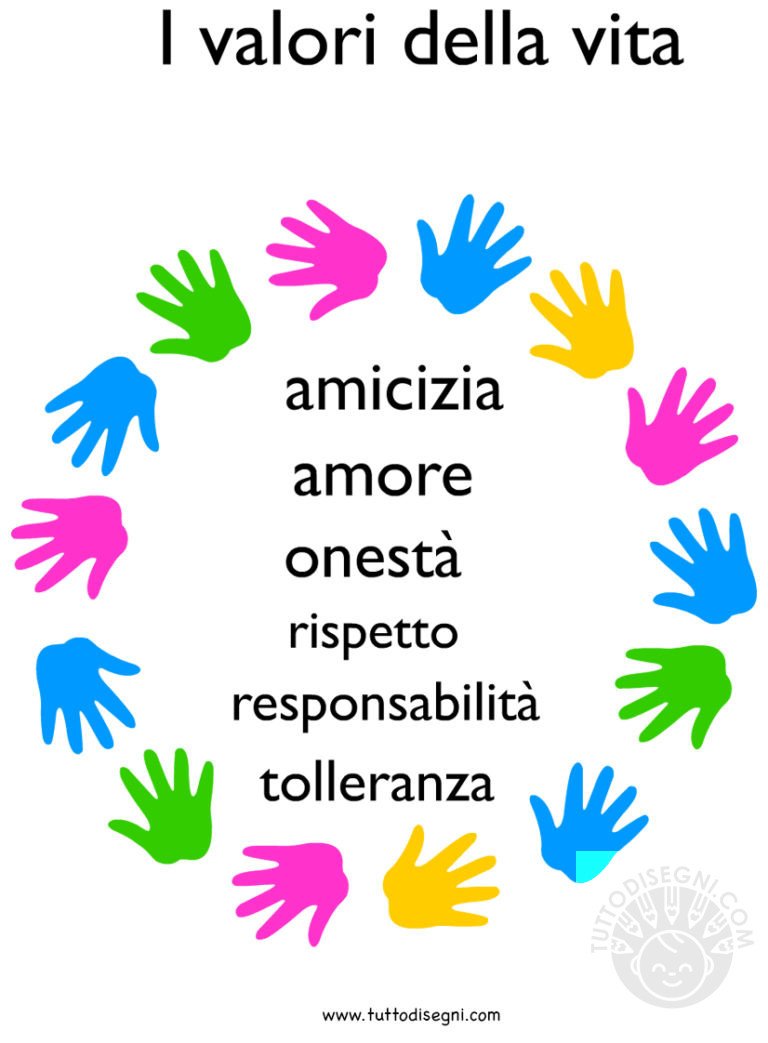 Idea Cartellone I valori della Vita - TuttoDisegni.com